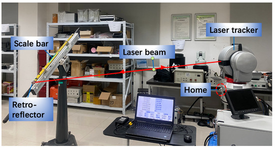 A Transit Tilt and Offset Errors Calibration Method for Improving Laser Tracker Measurement ...