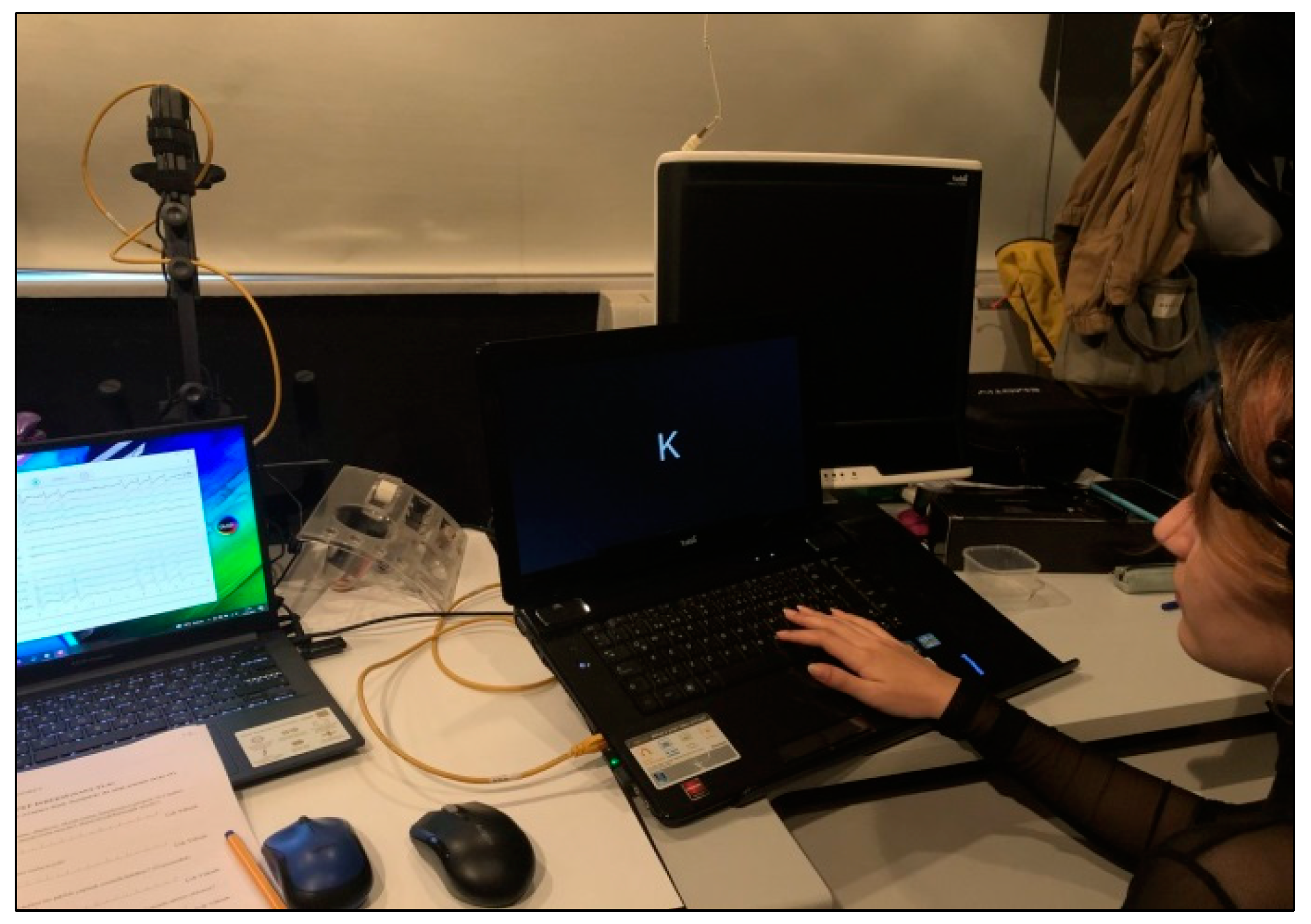 Applied Sciences | Free Full-Text | Mental Workload Assessment Using Machine Learning Techniques ...