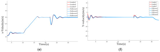 Affine Formation Maneuver Control for Multi-Agent Based on Optimal ...