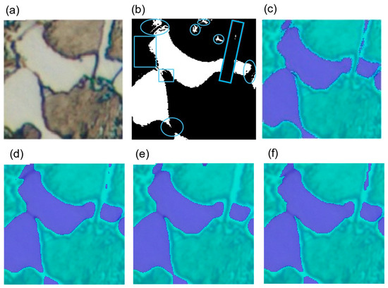 Applied Sciences | Free Full-Text | A Deep Learning Approach to ...