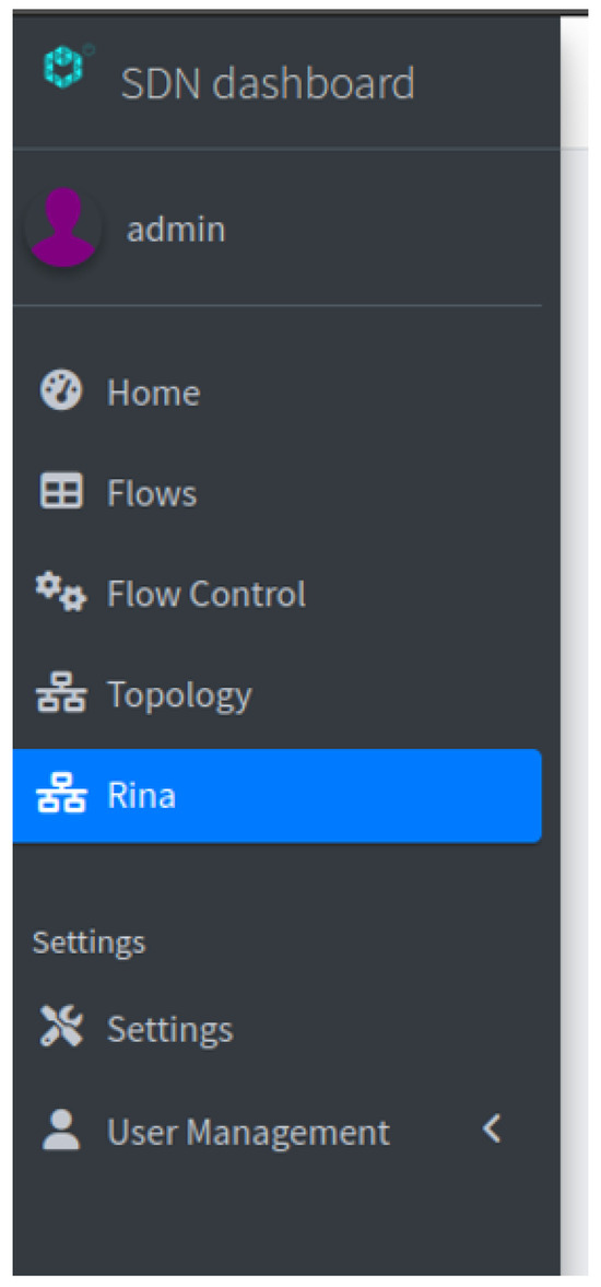 Progressive Adoption of RINA in IoT Networks: Enhancing Scalability and ...