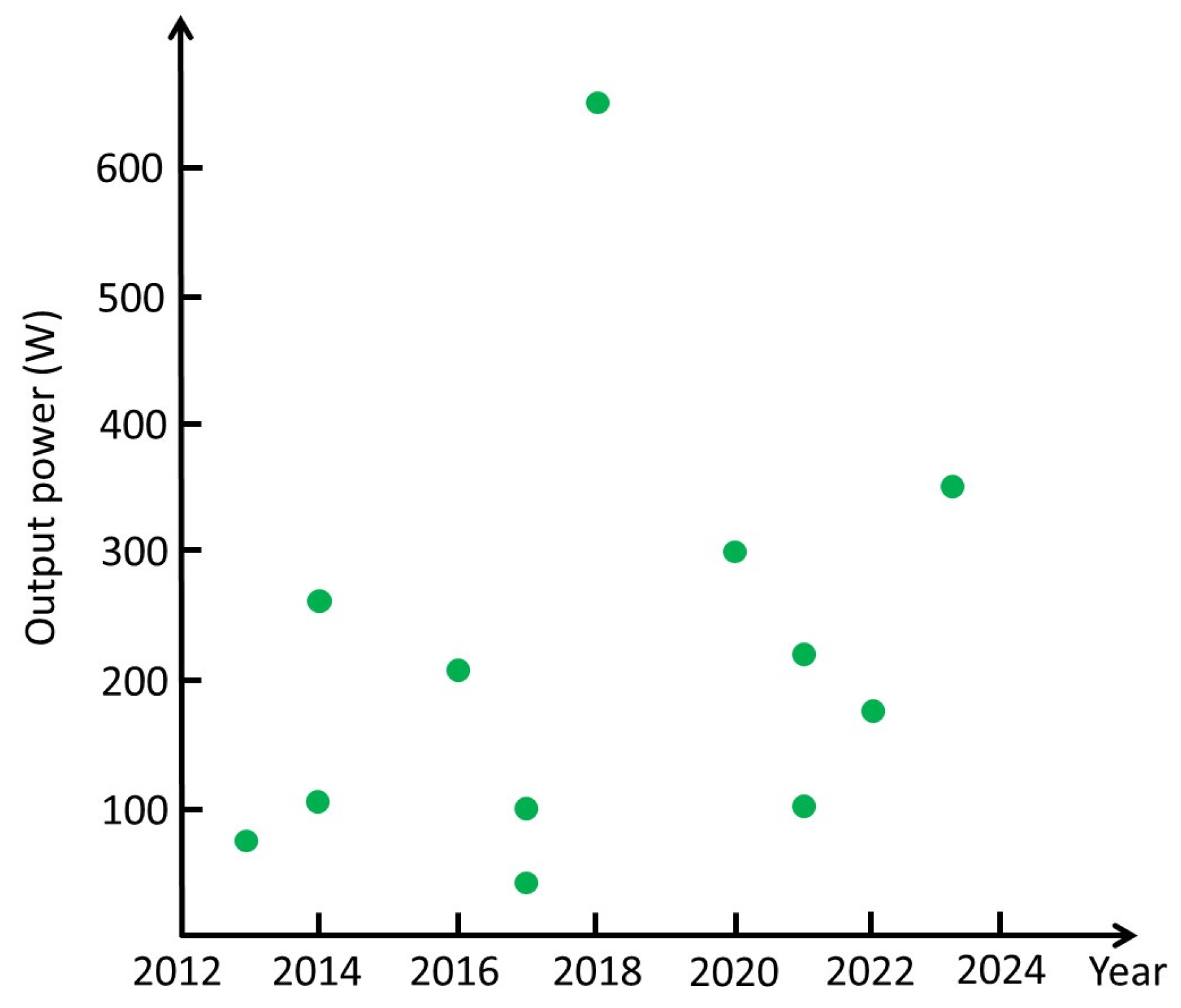 Applied Sciences | Free Full-Text | Brief Review of Recent Developments ...