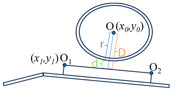 Study on Relay Contact Bounce Based on the Adaptive Weight Rotation ...