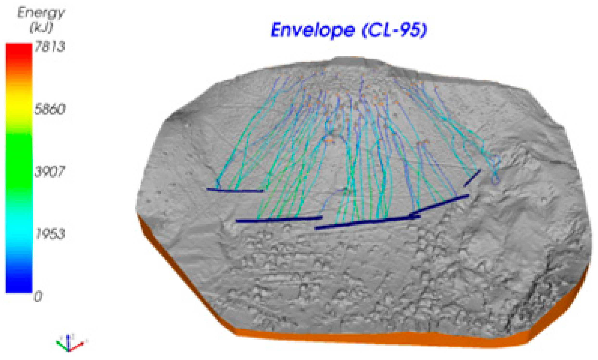 Evaluation of the Performance of Gabion Walls as a High-Energy Rockfall ...