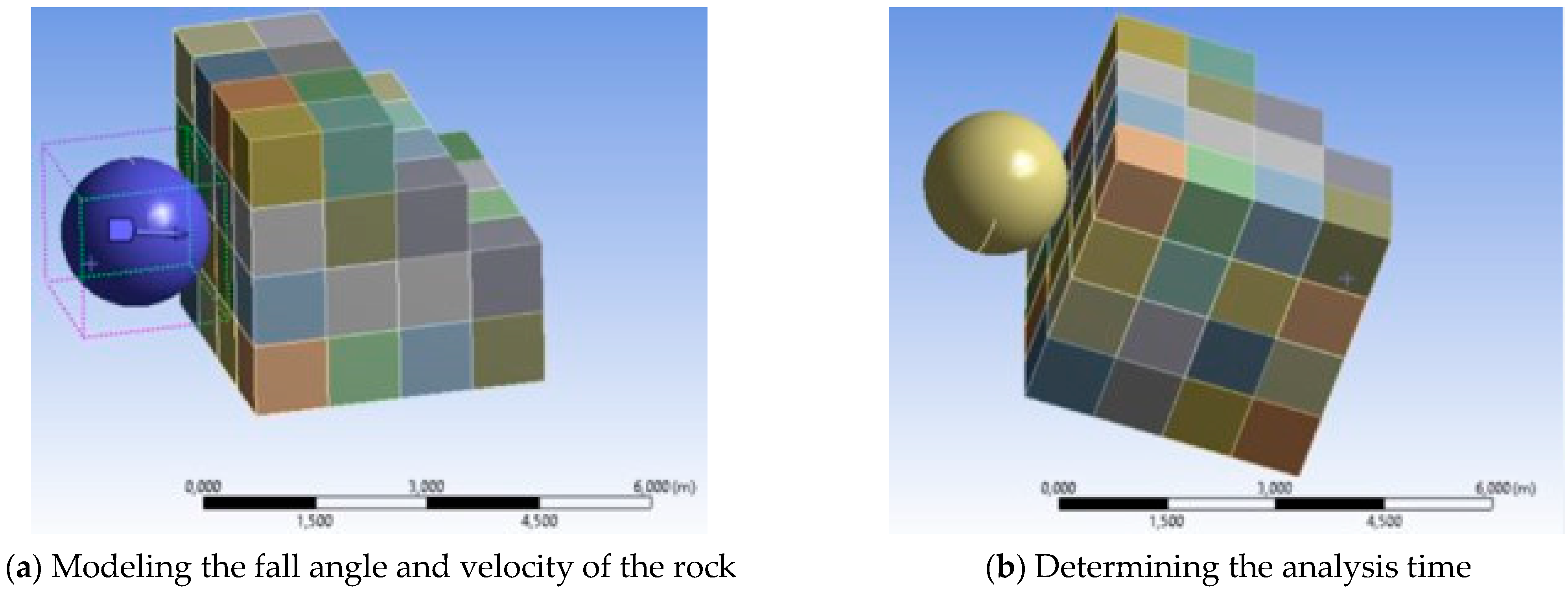 Evaluation of the Performance of Gabion Walls as a High-Energy Rockfall ...
