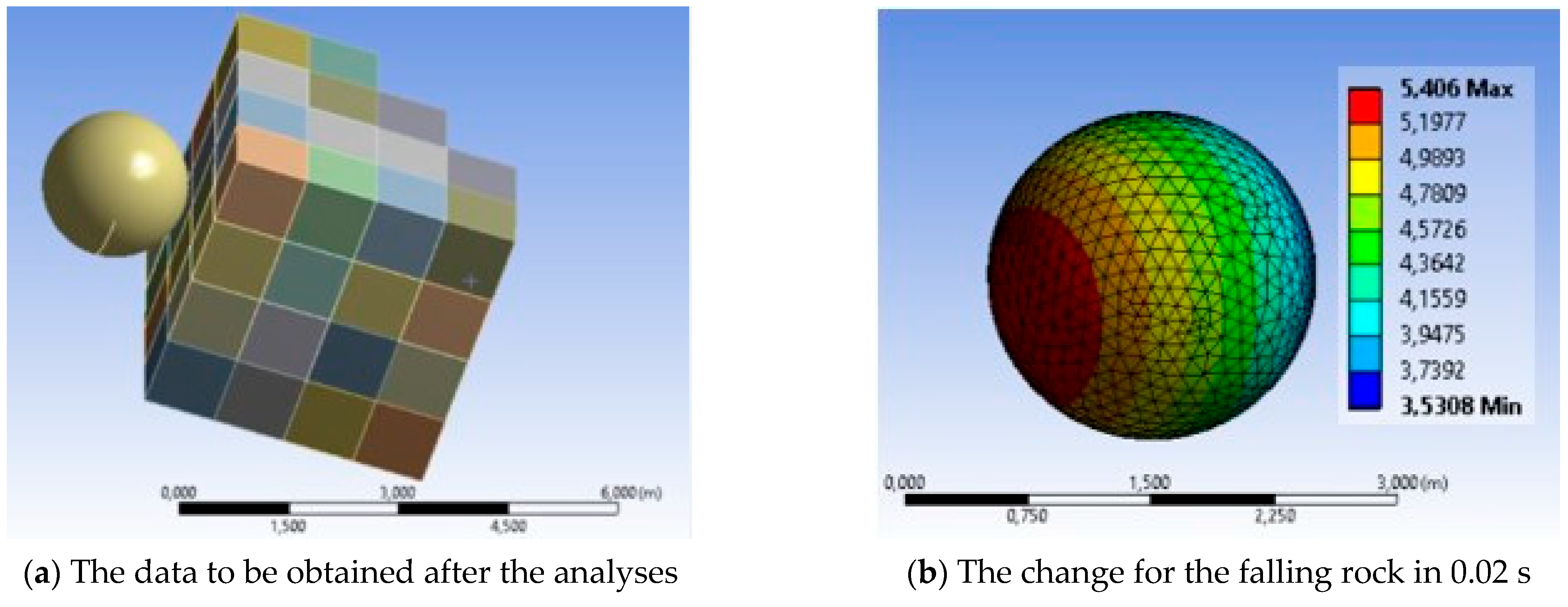 Evaluation of the Performance of Gabion Walls as a High-Energy Rockfall ...