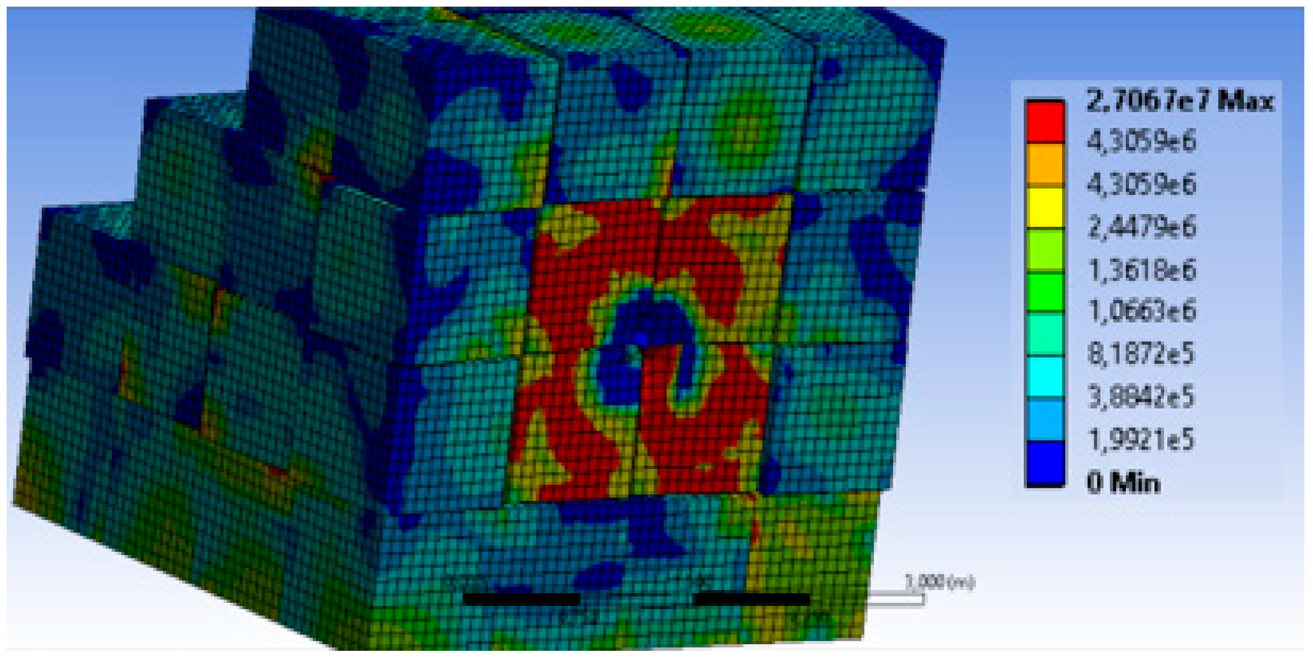 Evaluation of the Performance of Gabion Walls as a High-Energy Rockfall ...