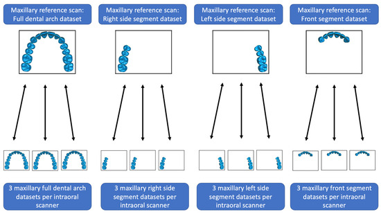 Applied Sciences | Free Full-Text | Computerized Optical Impression ...