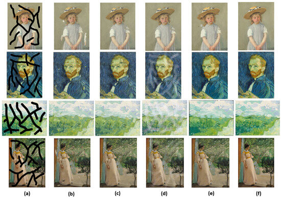 Weighted Similarity-Confidence Laplacian Synthesis for High-Resolution ...