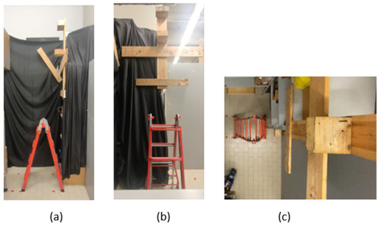 Critical Ergonomics and (Dis)Comfort Factors While Performing Tasks ...