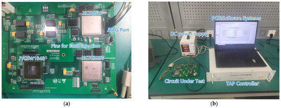 A Boundary Scan Test Vectors Optimization Method Based on Improved GA ...
