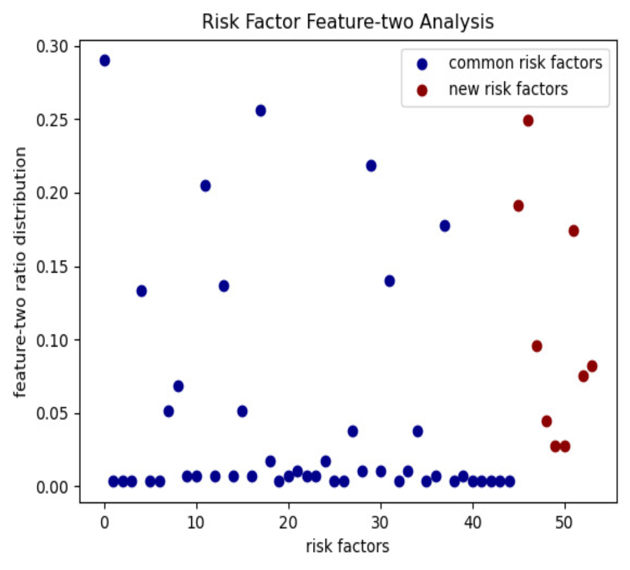 Applied Sciences | Free Full-Text | High-Risk HPV Cervical Lesion ...