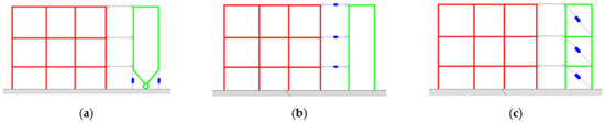 Design of Additional Dissipative Structures for Seismic Retrofitting of ...