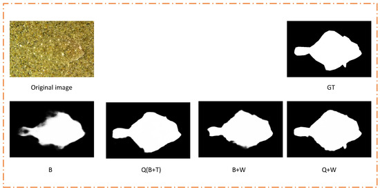 Camouflaged Object Detection Based On Deep Learning With Attention Guided Edge Detection And