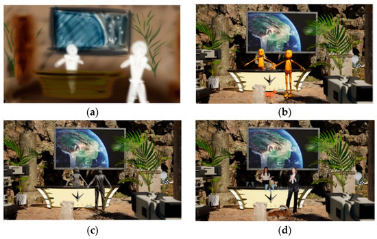 Applied Sciences | Free Full-Text | Virtual Production: Real-Time ...