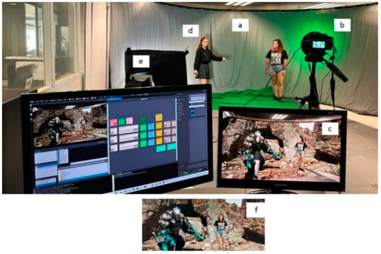 Applied Sciences | Free Full-Text | Virtual Production: Real-Time ...