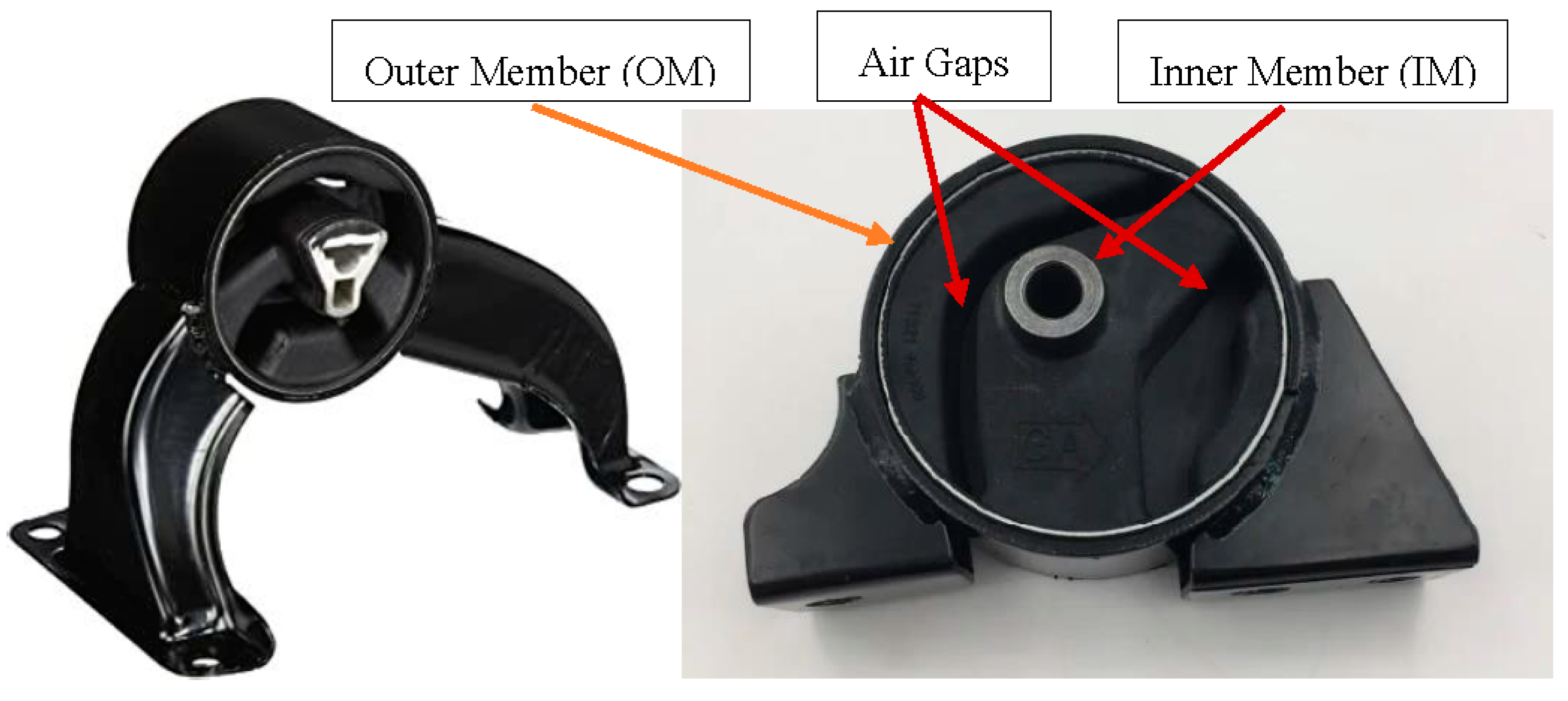 Amplitude-Sensitive Single-Pumper Hydraulic Engine Mount Design without ...