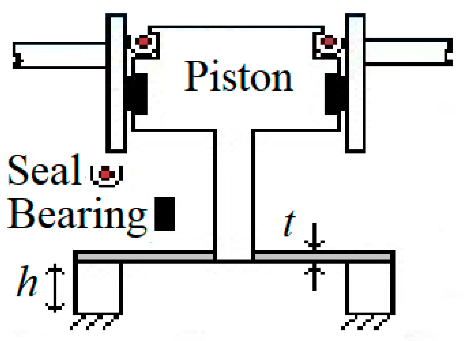 Amplitude-Sensitive Single-Pumper Hydraulic Engine Mount Design without ...