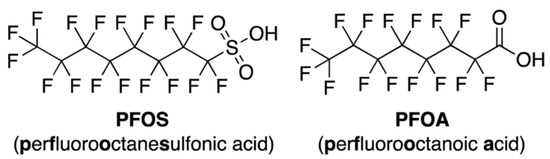 Treatment Trends and Hybrid Methods for the Removal of Poly- and ...