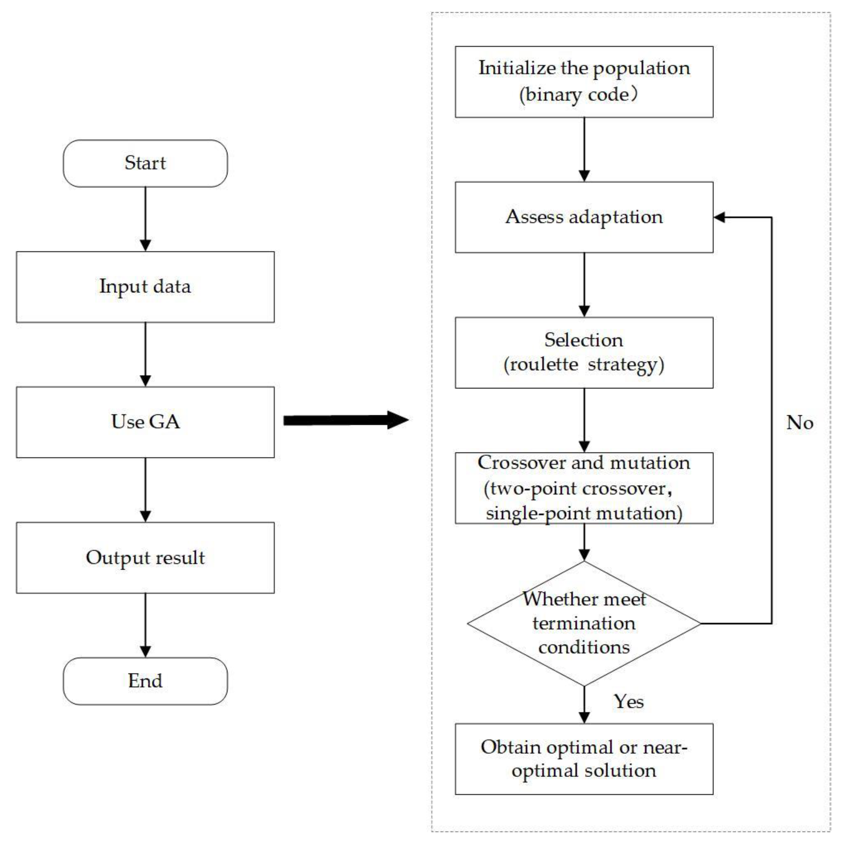 Applied Sciences | Free Full-Text | Optimization of Tunnel Construction ...