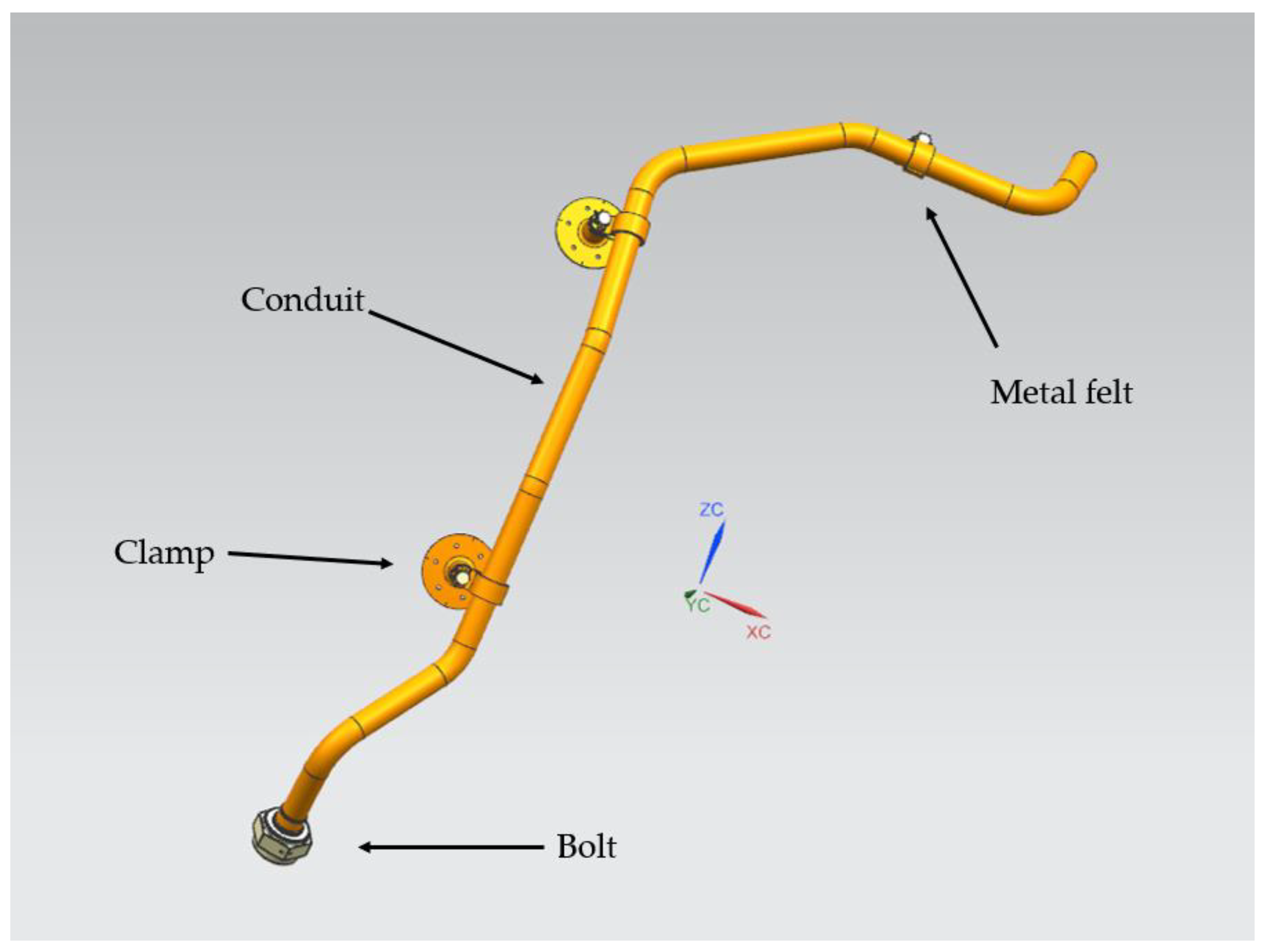 Optimal Transport Meshless Method Based Fatigue Life Calculation Method ...