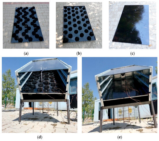 Experimental and Numerical Analysis of the Solar Collector with ...