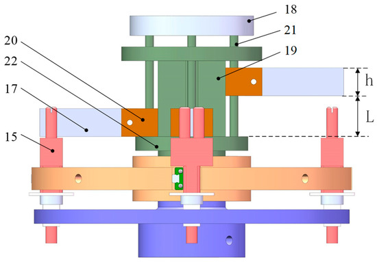 Design and Analysis of a Novel Variable Stiffness Joint Based on Leaf ...