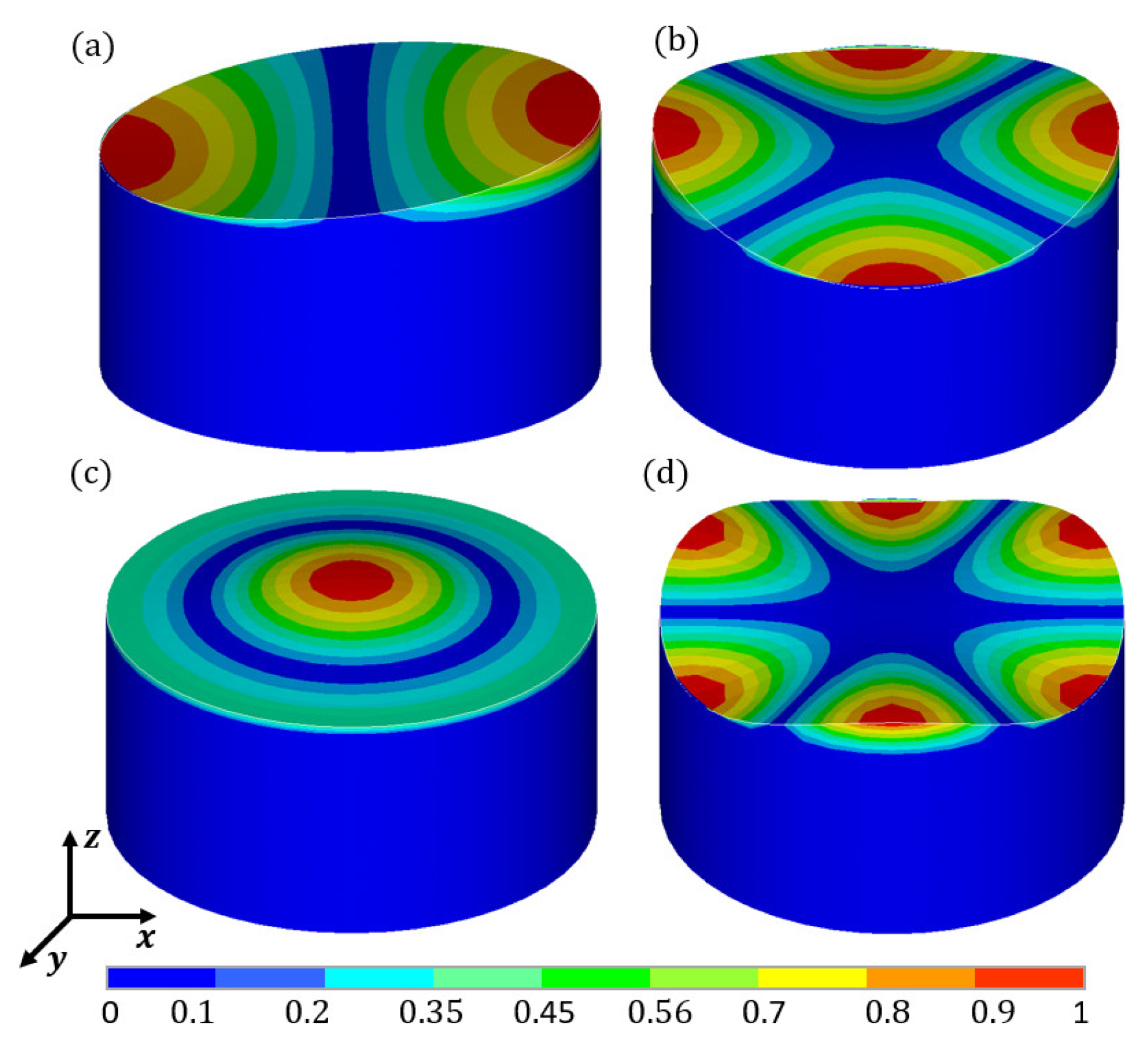 A Dynamic Analysis Method of Liquid-Filled Containers Considering the ...