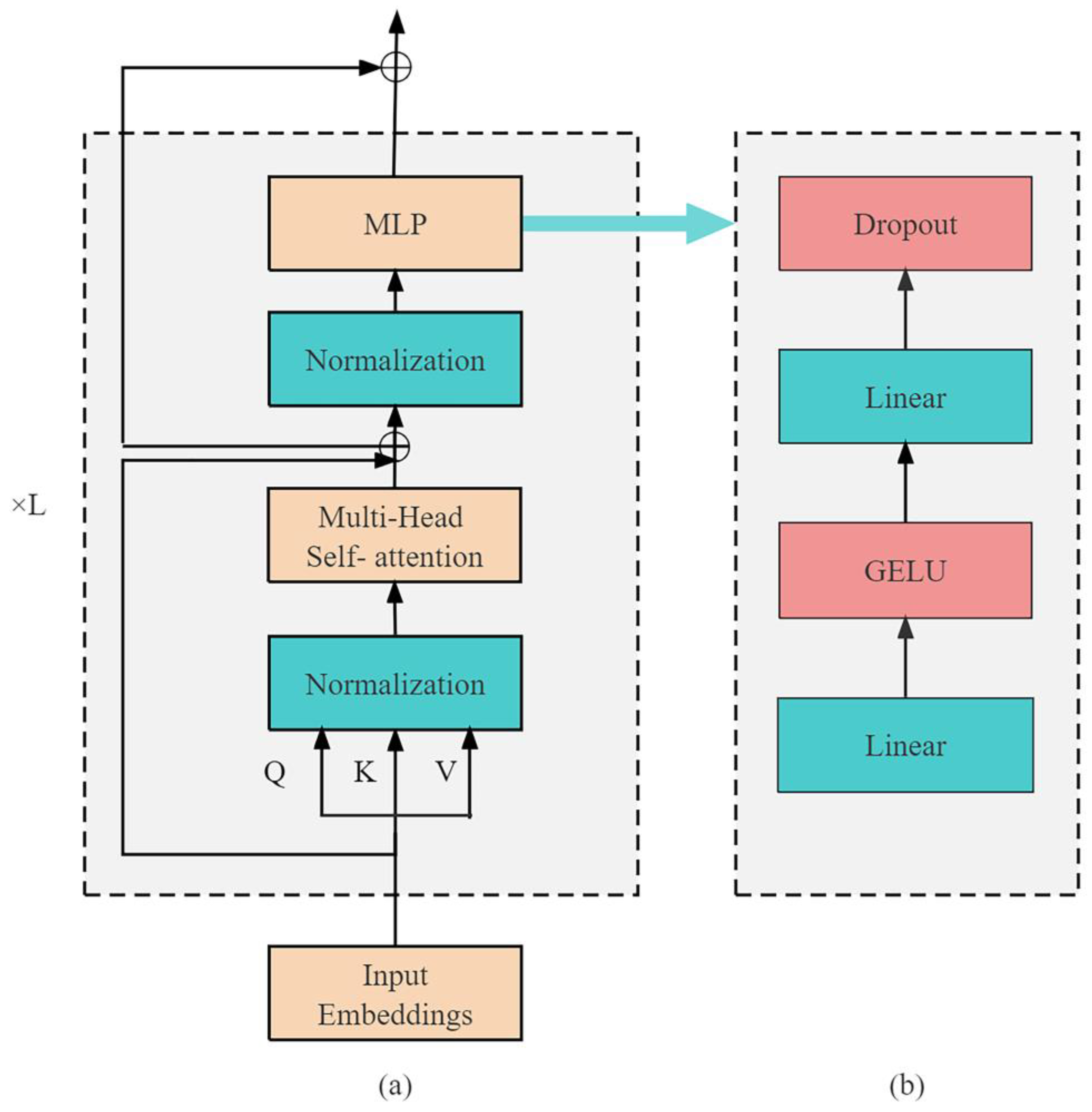 Bearing Fault Diagnosis Based on Image Information Fusion and Vision ...