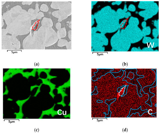 Graphene-Enhanced CuW Composites for High-Voltage Circuit Breaker ...