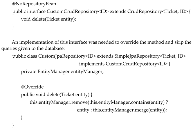 Applied Sciences | Free Full-Text | Performance Analysis and Improvement for CRUD Operations in ...