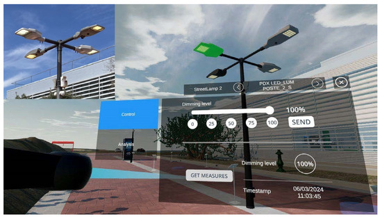 Applied Sciences | Free Full-Text | Virtual Reality and Internet of ...