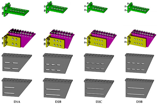 Parametric Finite Element Study on FREEDAM Beam to Column Joints with ...