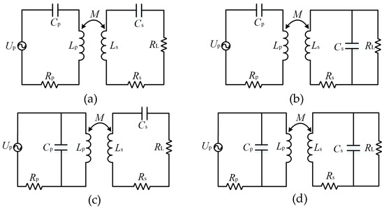 Research on Three-Phase Wireless Power Transfer System