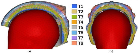 Optimizing the Thickness of Functionally Graded Lattice Structures for ...