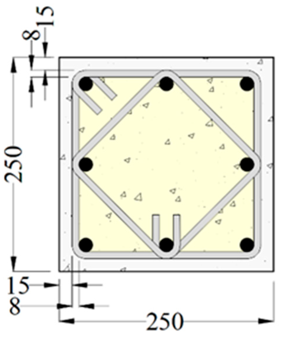 A Generalized Nonlinear Beam Element for Slender RC Members Using a ...