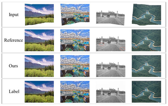 Rectification for Stitched Images with Deformable Meshes and Residual ...