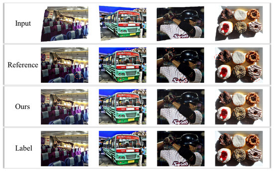 Rectification for Stitched Images with Deformable Meshes and Residual ...