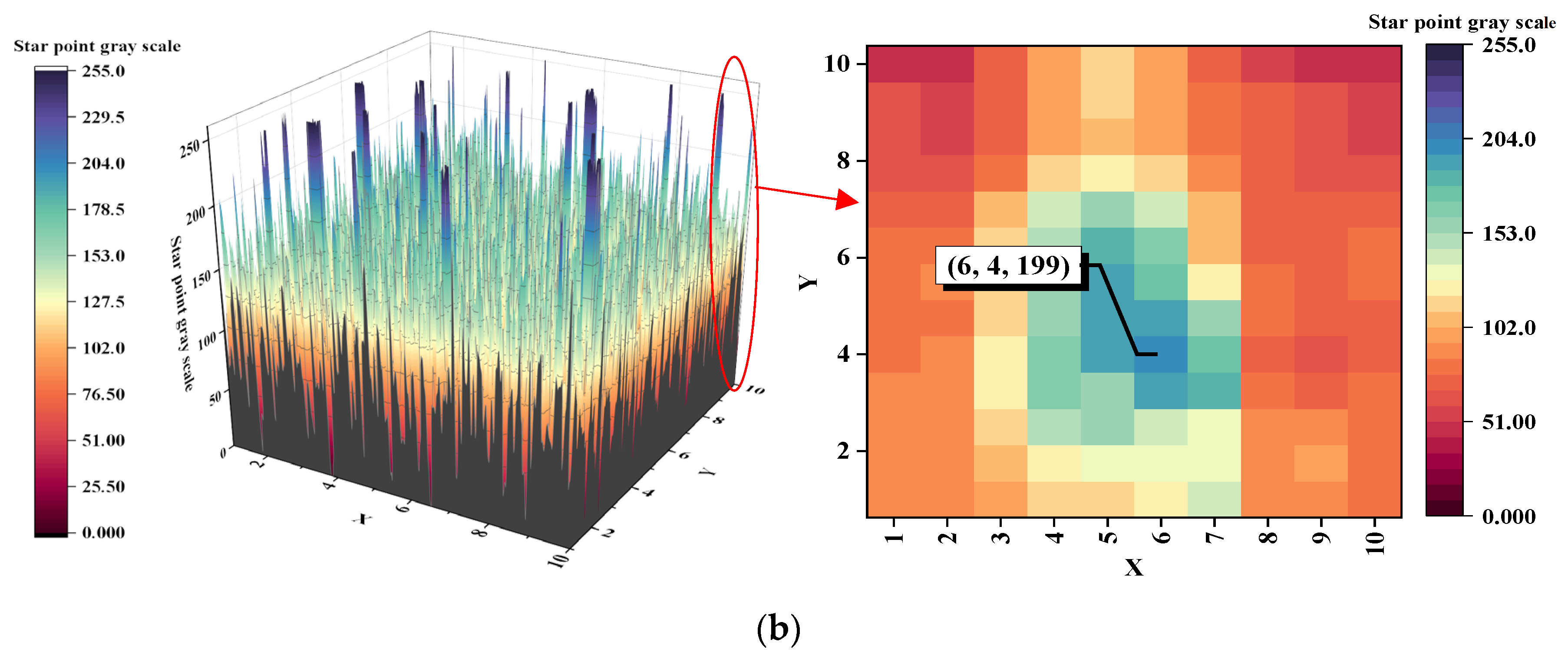 Research on Optical System of Dim Target Simulator Based on ...