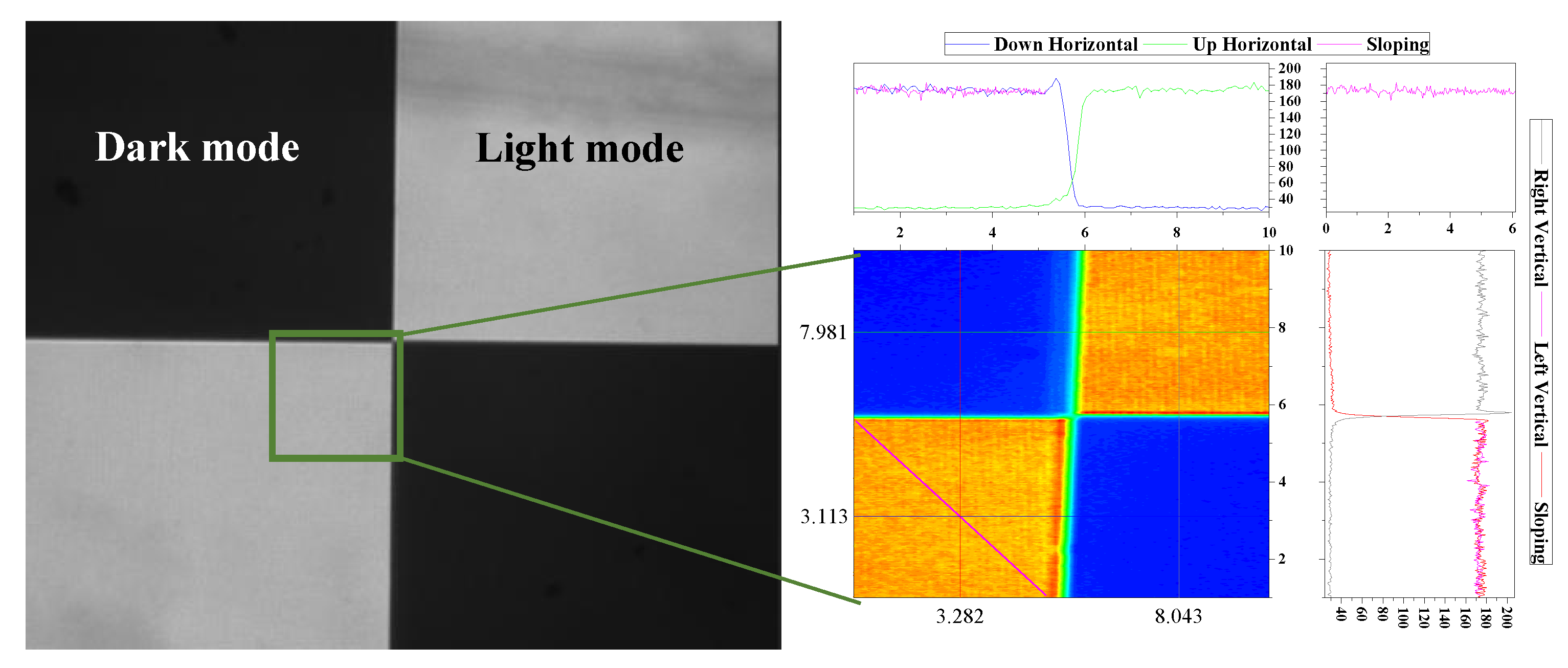 Research on Optical System of Dim Target Simulator Based on ...