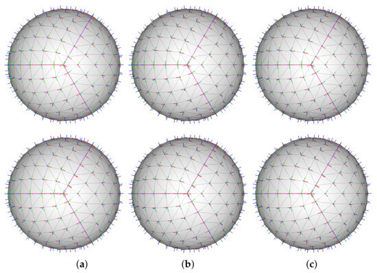 Least-Squares Estimation of Tangent Space for a Triangular Mesh