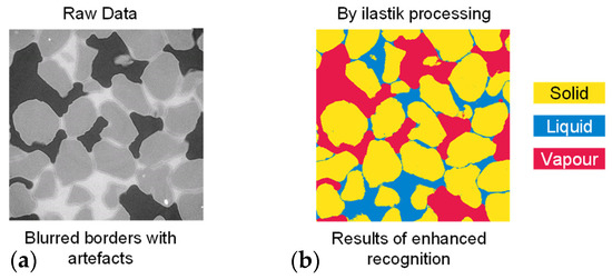 Morphology Characteristics of the Liquid–Vapour Interface in Porous Media