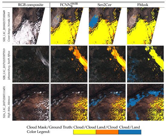 An Introduction to Machine and Deep Learning Methods for Cloud Masking ...