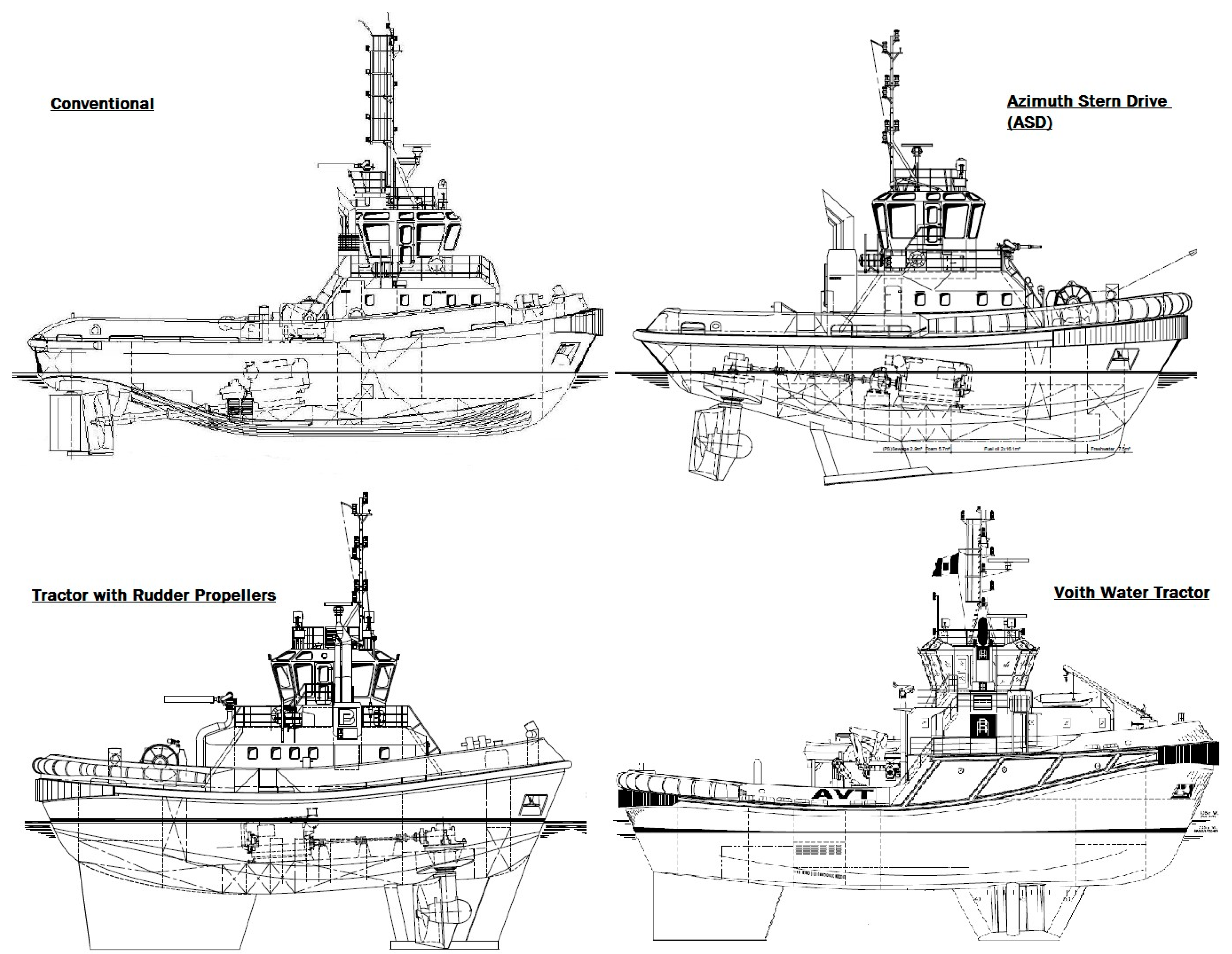 Prediction of Ship Main Particulars for Harbor Tugboats Using a ...