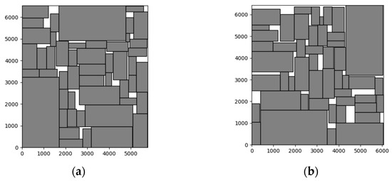 A Deep Reinforcement Learning Floorplanning Algorithm Based on Sequence Pairs