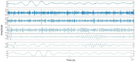 Applied Sciences | Free Full-Text | LSTM-Based Autoencoder with Maximal Overlap Discrete Wavelet ...