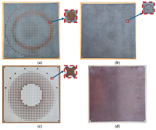 Dual-Band Frequency Selective Surface-Backed Reflectarray for High ...