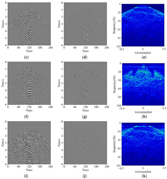 An Unsupervised Learning Method for Suppressing Ground Roll in Deep Pre-Stack Seismic Data Based ...