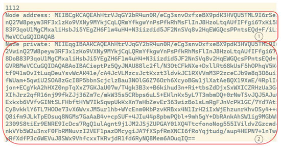 Designing a Secure and Scalable Service Agent for IoT Transmission through Blockchain and MQTT ...