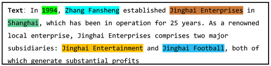 REACT: Relation Extraction Method Based on Entity Attention Network and Cascade Binary Tagging ...